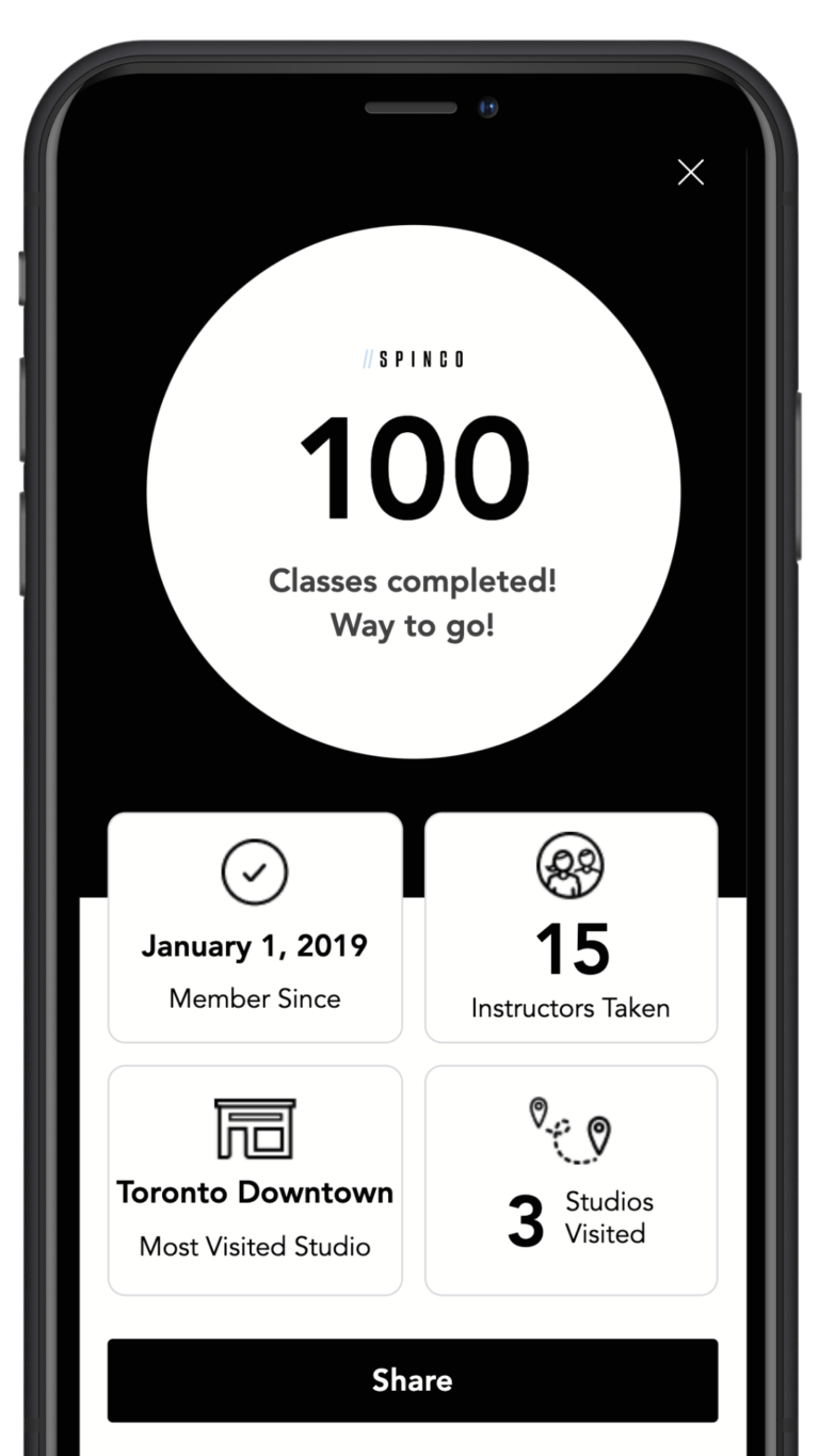 SPINCO Classes | Ride with Us | SPINCO